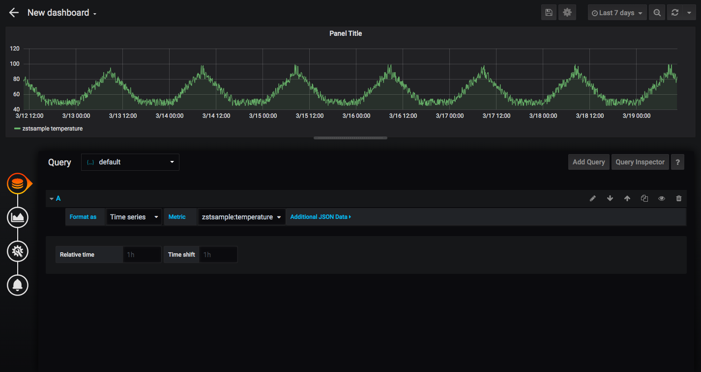 Data Visualization With Griddb And Grafana Griddb Open Source Time