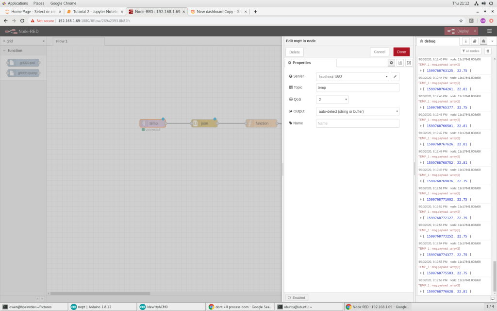 Monitoring Temperature Sensor Data With An Arduino Based Plc Mqtt Node Red Griddb And Grafana