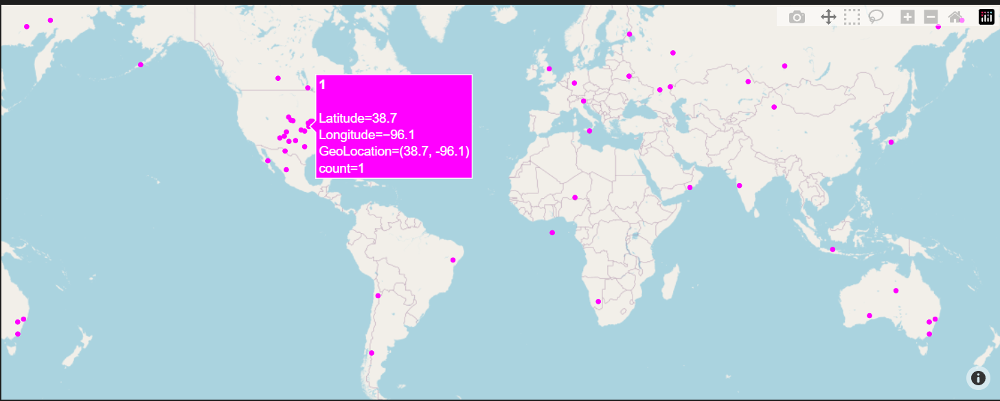 Explore Meteorite Landings On Earth Using Python And Griddb Griddb Open Source Time Series