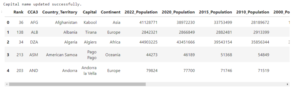 Analyzing World Population Data in Python | GridDB: Open Source Time Series Database for IoT
