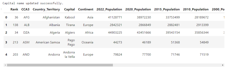 Analyzing World Population Data in Python | GridDB: Open Source Time Series Database for IoT